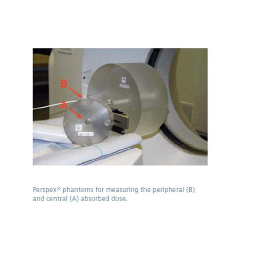 Approaches to Dose Reduction in Computed Tomography