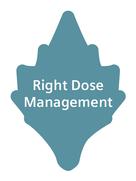 CARE Right - Committed to the Right Dose in CT