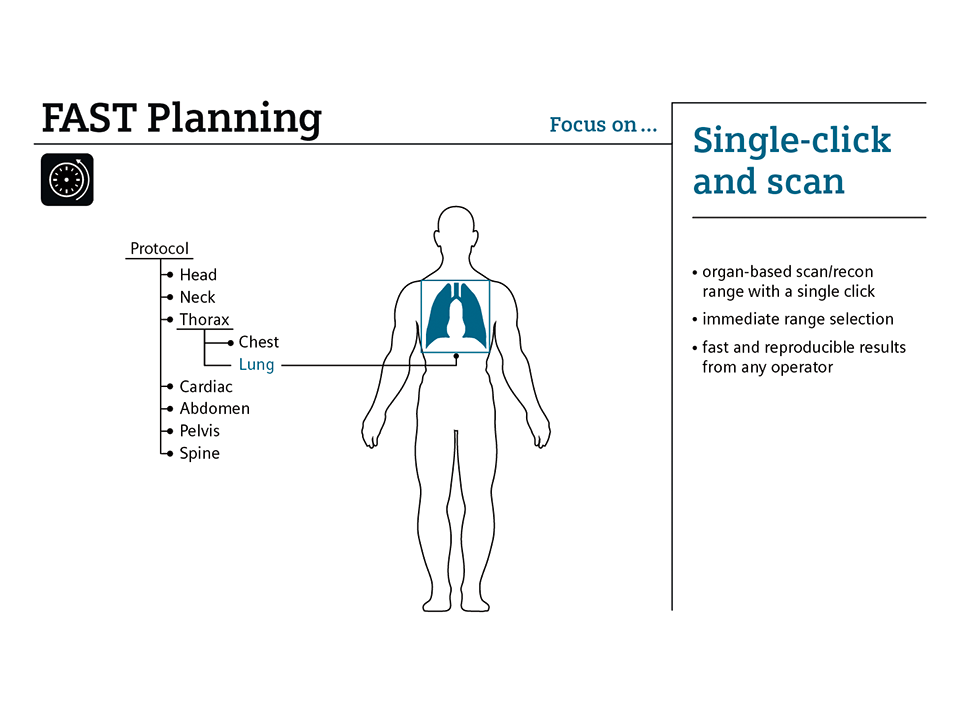 CT Scanner SOMATOM Scope