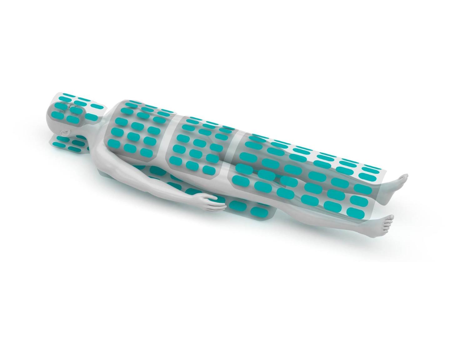 Magnetic Resonance Imaging - Overview MAGNETOM® MRI Scanner