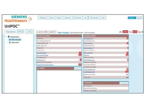 UniPOC® Data Management System