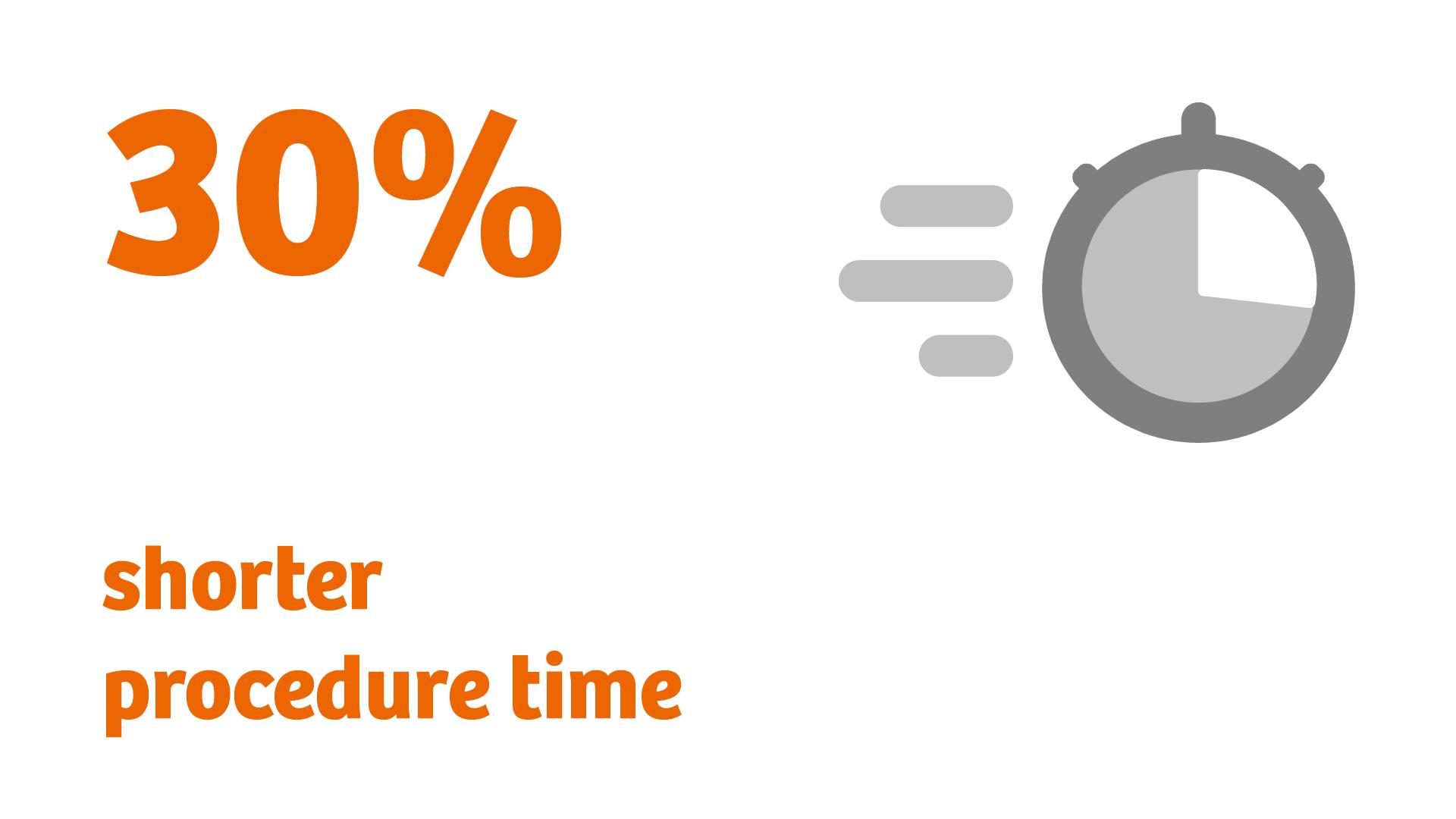 EVAR in the Hybrid OR