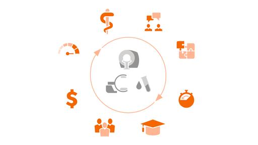 Improving medical technology management through Value Partnerships