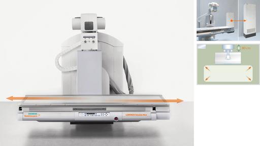 Luminos dRF Max Fluoroscopy Machine