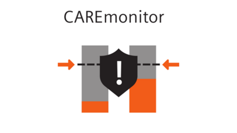 CARE+CLEAR in Interventional Imaging