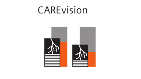 CARE+CLEAR in Interventional Imaging