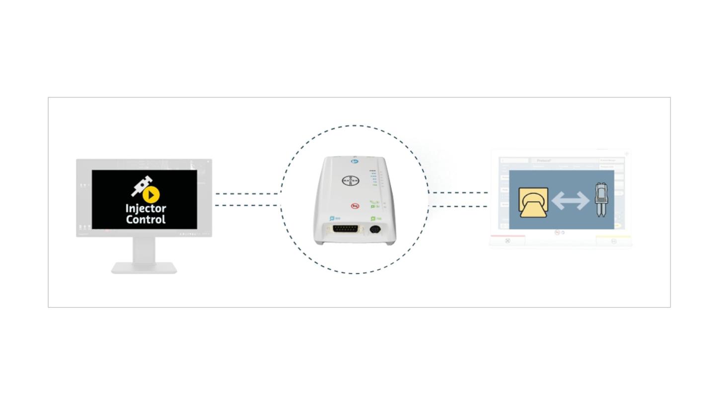 MR-Injector coupling via Imaging System Interface (ISI)1