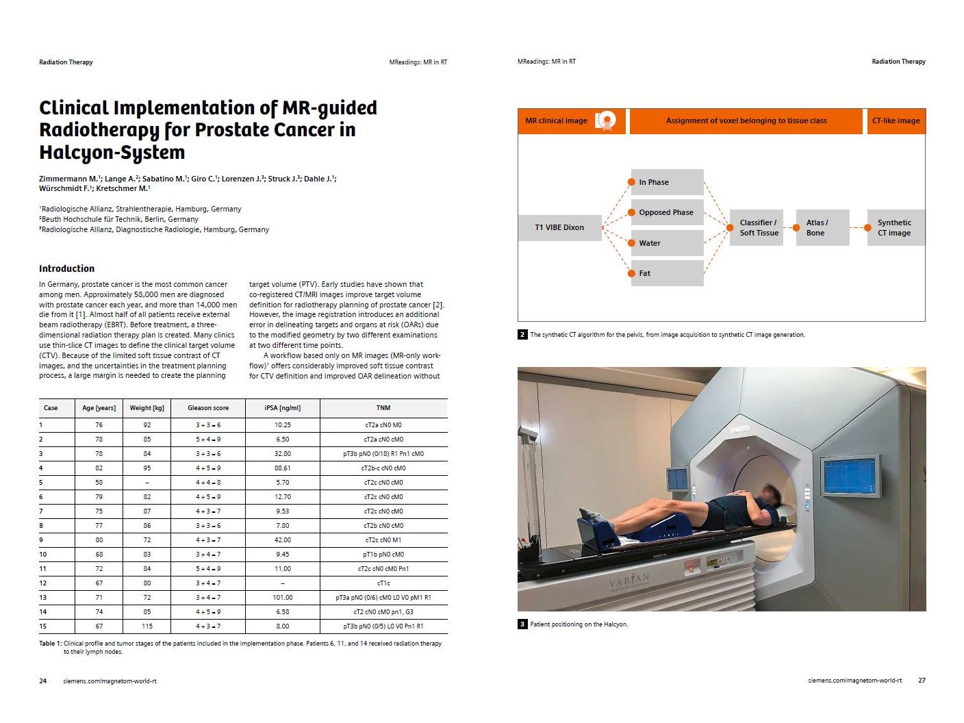 MRI Case Studies, MRI Case Study, MRI Case