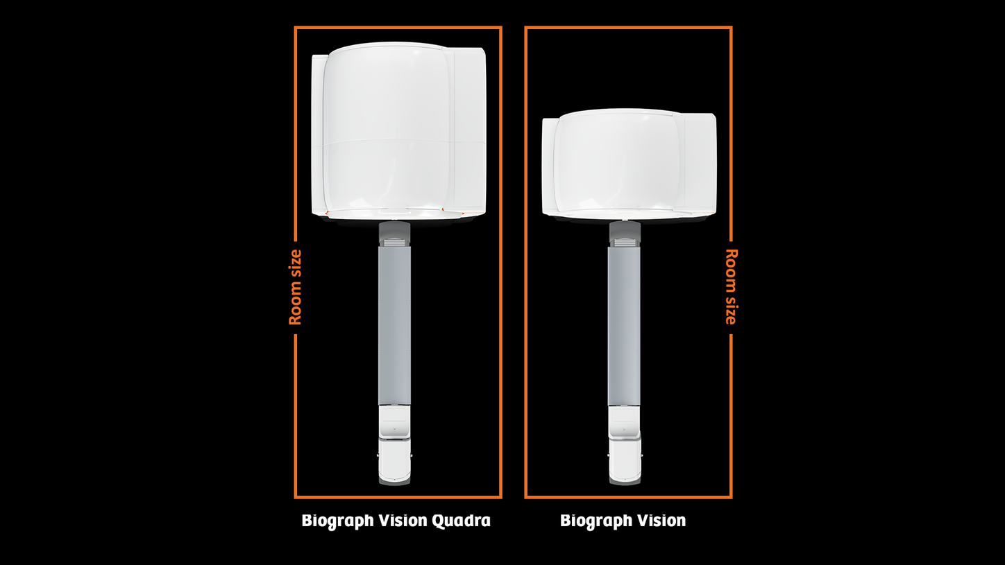 Biograph Vision Quadra