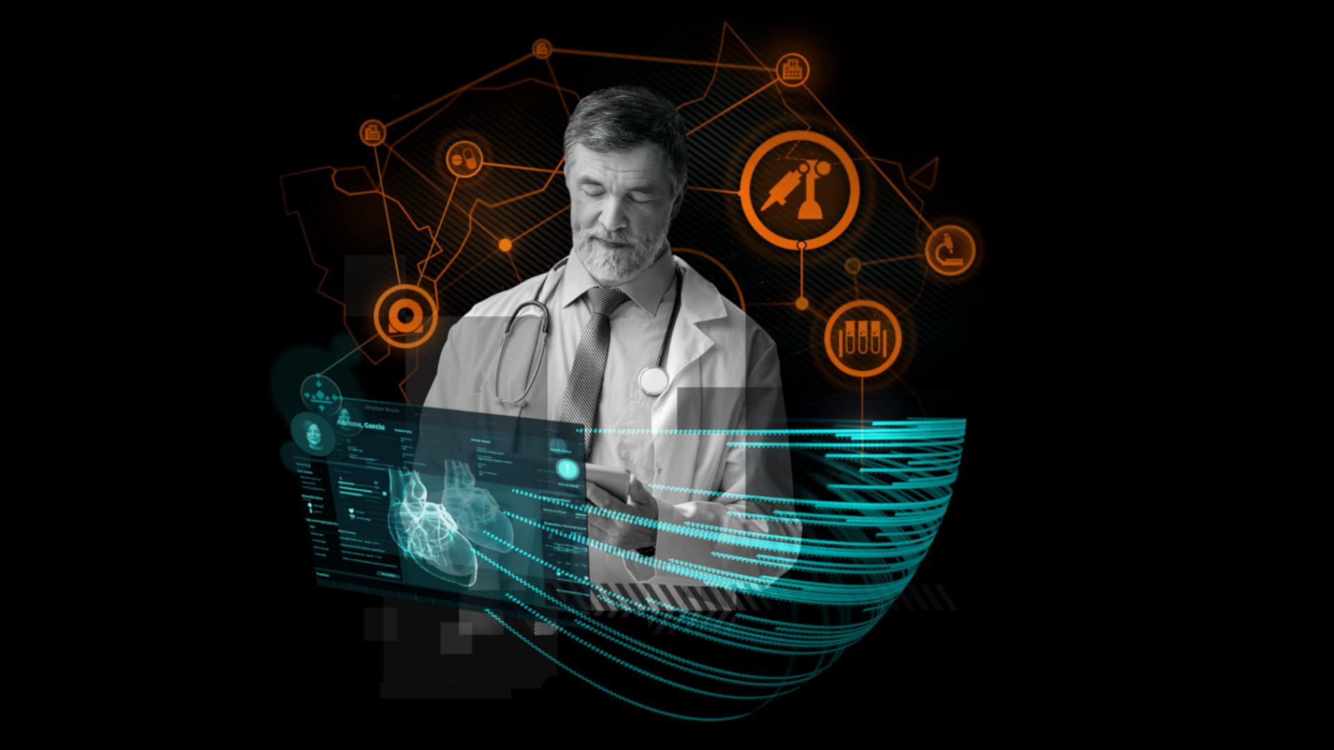 Digital maturity framework
