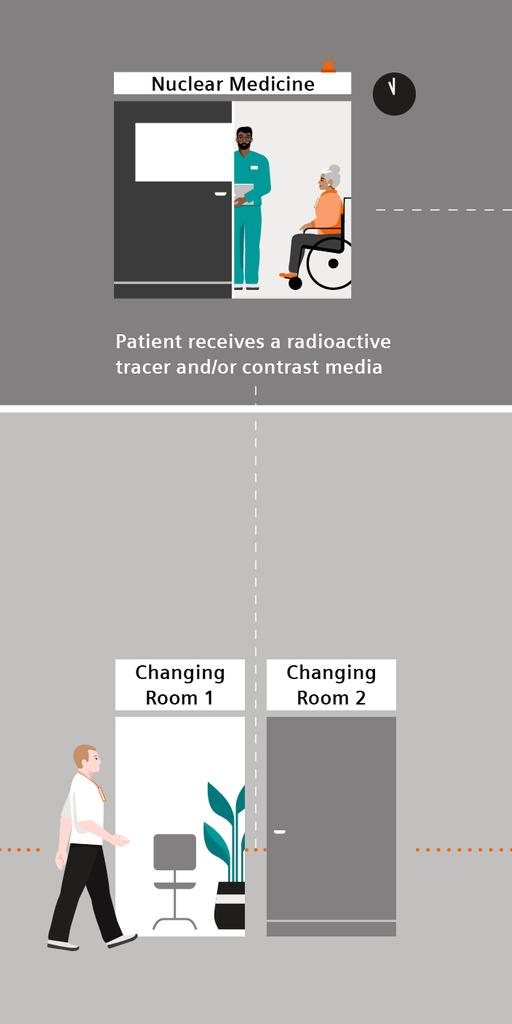 RealTime Consulting & Transformation