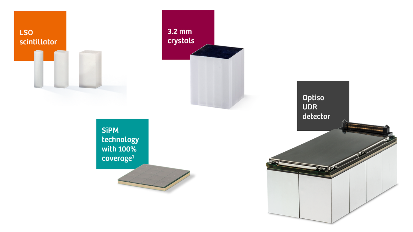 Biograph Vision Quadra