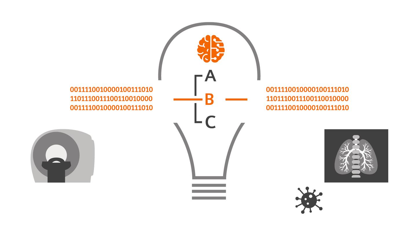Using CT imaging and AI to help diagnose and manage COVID-19 patients