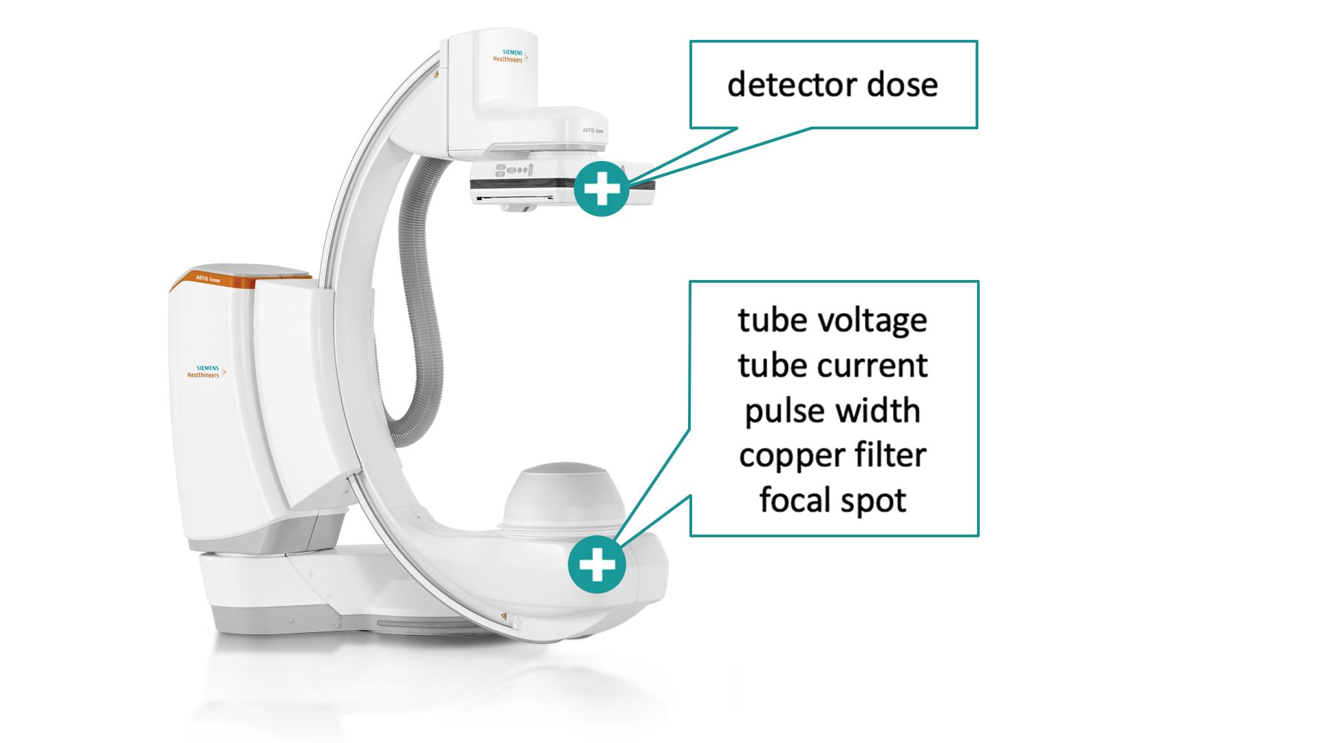 OPTIQ – Exposure control