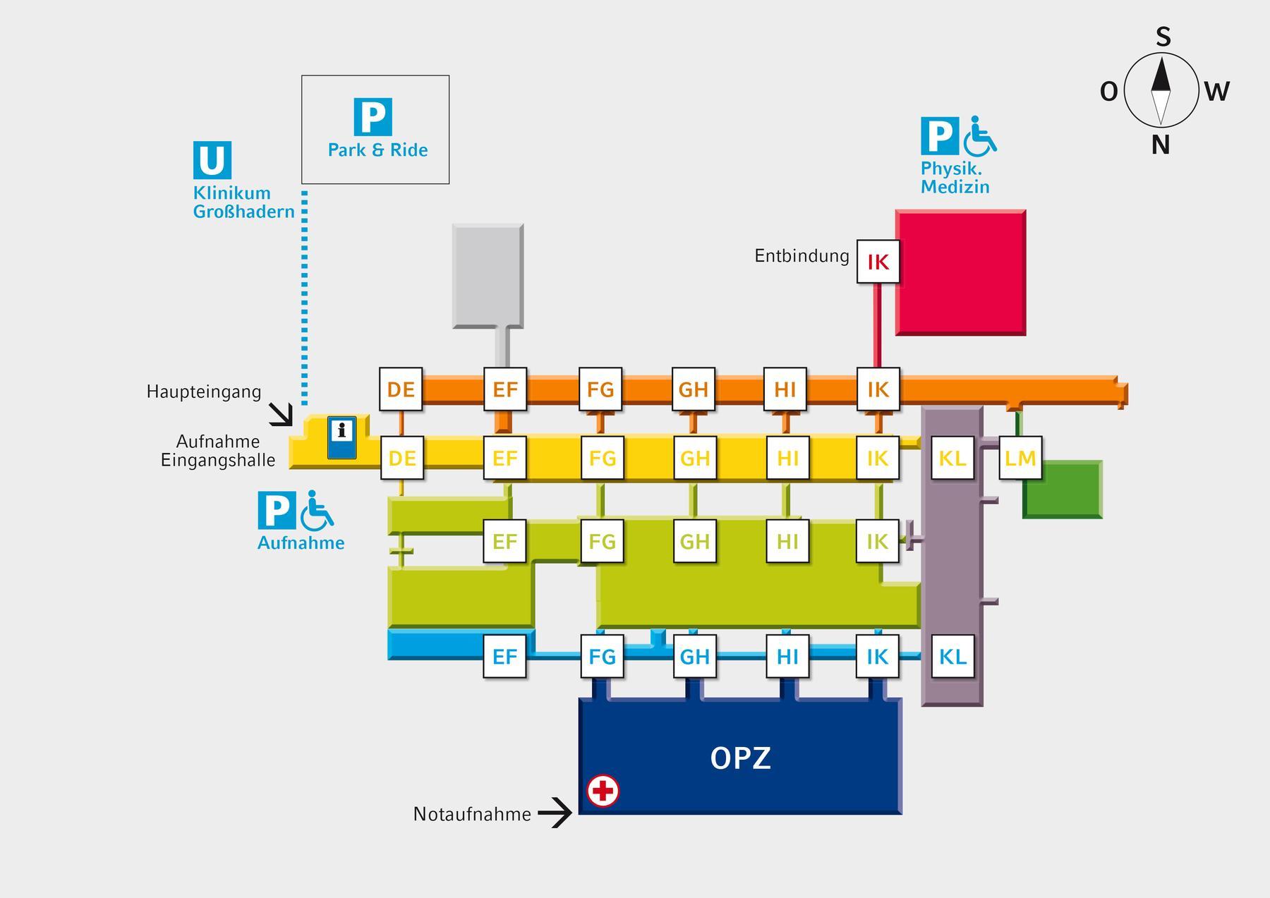 Stationen | Abteilung für Gefäßchirurgie