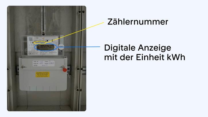 Zählerstand ablesen | Stromzähler, Zählerstand, Zählernummer finden ...