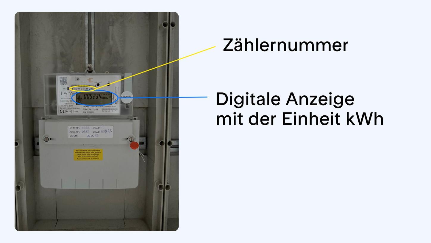 Zählerstand ablesen | Stromzähler, Zählerstand, Zählernummer finden ...