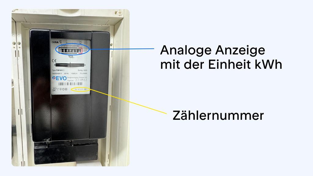 Zählerstand ablesen | Stromzähler, Zählerstand, Zählernummer finden ...