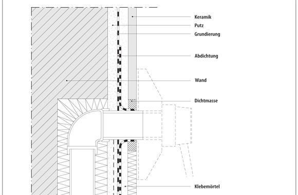 Fliesen- und Plattensysteme