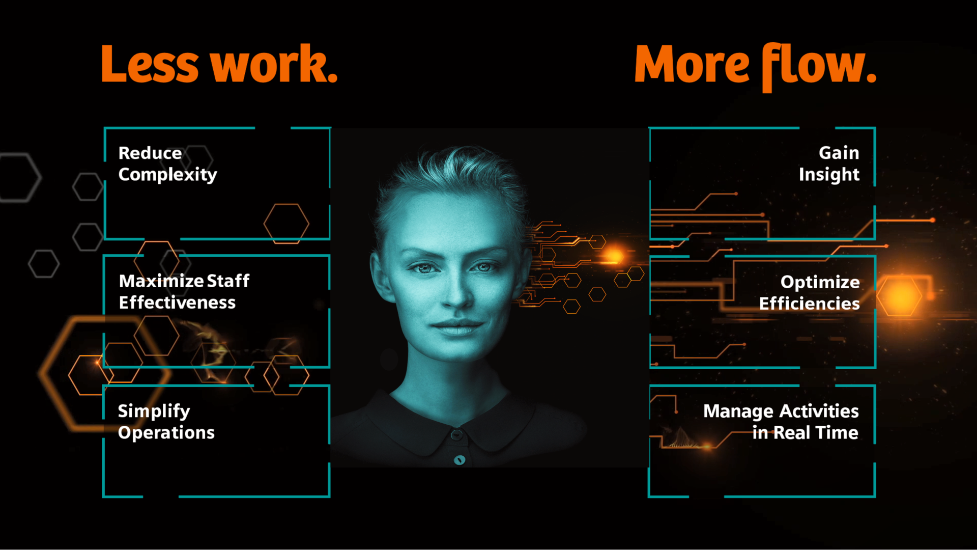 Expert Talk - Integrated IT in Practice