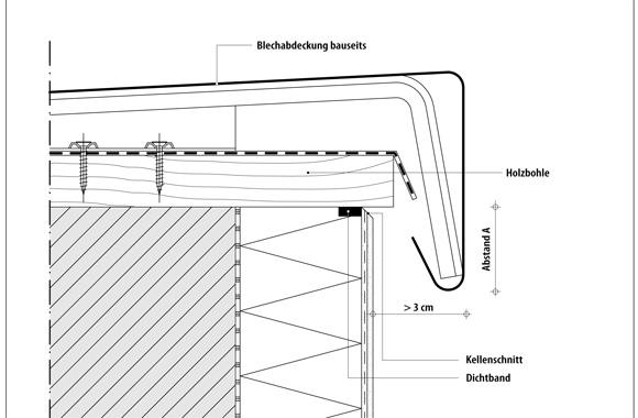 Konstruktionsdetails zu WDVS
