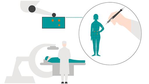 Experiencing the Future of Surgery