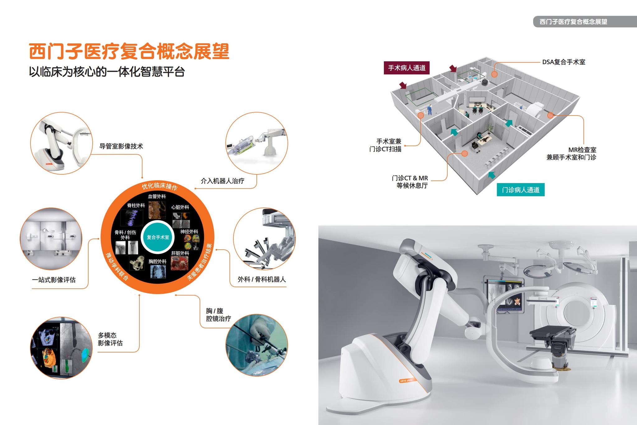 ARTIS pheno-西门子医疗系统有限公司