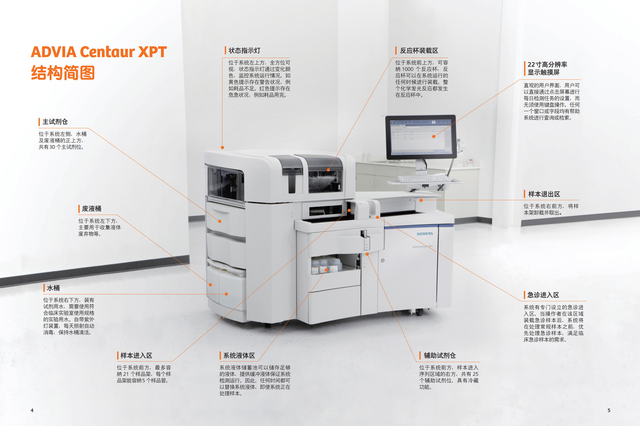 ADVIACentaur XPT 全自动化学发光免疫分析仪