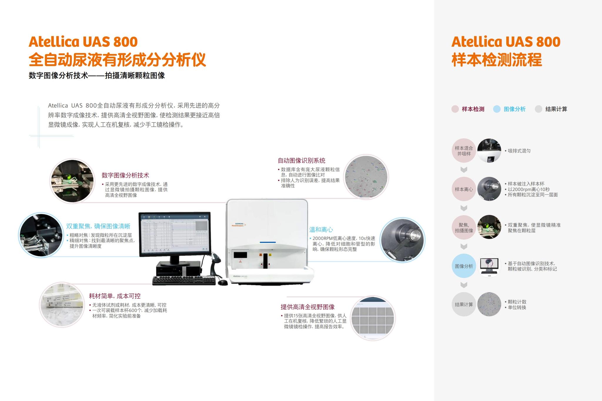 CLINITEK Novus + Atellica UAS 800全自动尿液分析流水线-西门子医疗系统有限公司