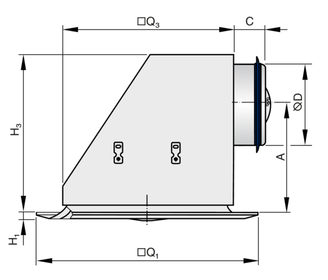 DLQ-AK | TROX Middle East (LLC)