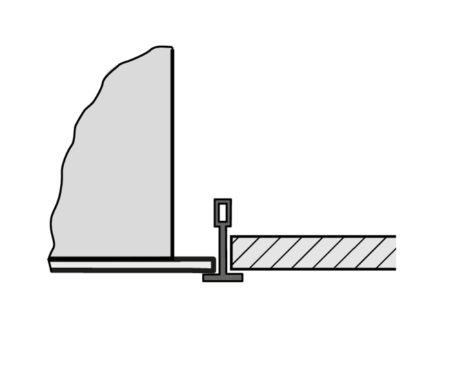 DLQL | S.A. TROX Belgium/TROX Belgium N.V.