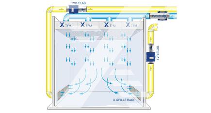 LABORATORY AIR: SAFETY, EFFICIENCY AND COMFORT WITH TROX | TROX HESCO ...