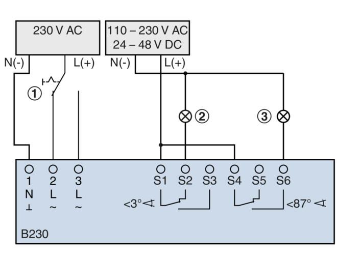 EK-JZ | TROX Austria GmbH Magyarországi Fióktelep