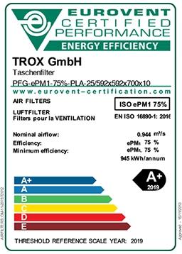 ceab2cf9b239a676 | TROX GmbH