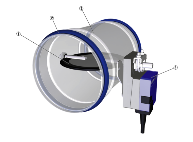 AK | TROX INDIA PRIVATE LIMITED