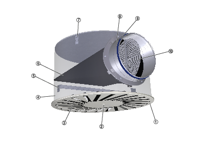 VDW | TROX HESCO Schweiz AG