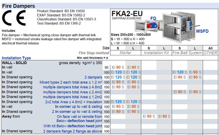 Fire dampers | TROX UK Ltd