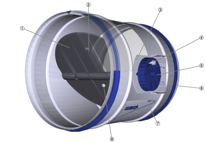 VFC | TROX HESCO Schweiz AG