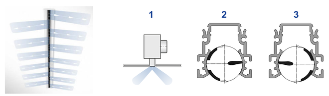 PURELINE35 | TROX GmbH