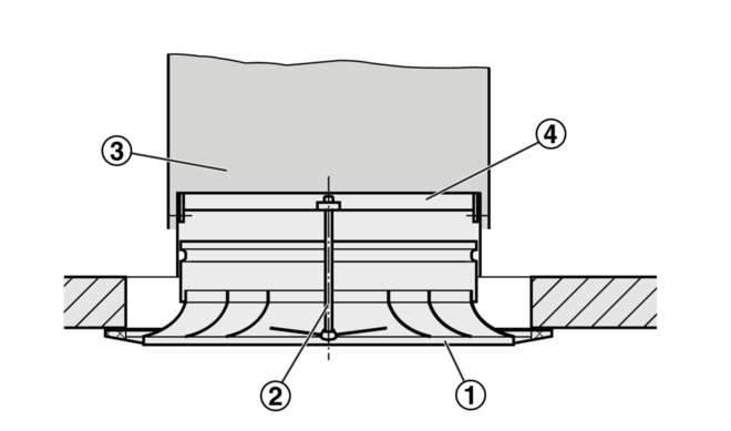 DLQ | TROX Nederland B.V.
