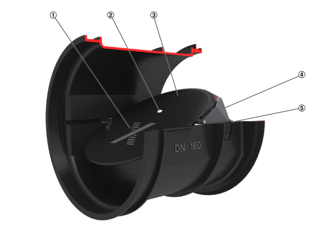 VFL | TROX Austria GmbH