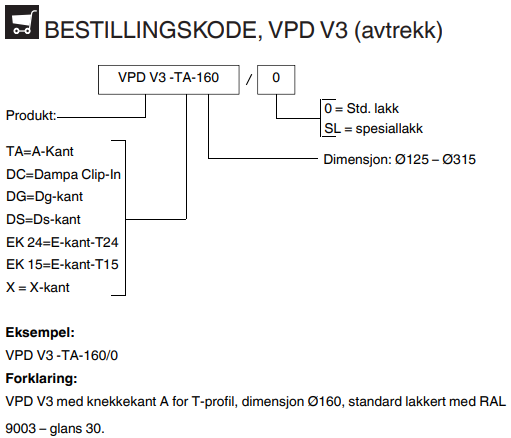 VPD | TROX Denmark A/S