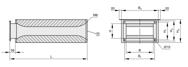 TS | TROX Malaysia Sdn Bhd.