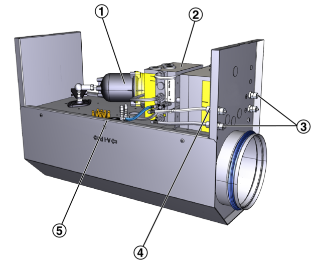 TVR-Ex | S.A. TROX Belgium/TROX Belgium N.V.