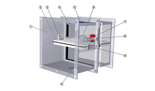 Serie FK-EU | TROX GmbH