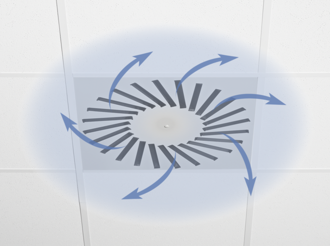 VDW | TROX Denmark A/S