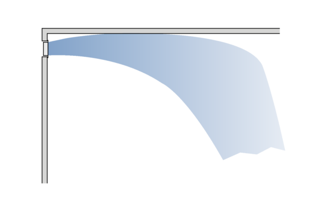 TRS | S.A. TROX Belgium/TROX Belgium N.V.