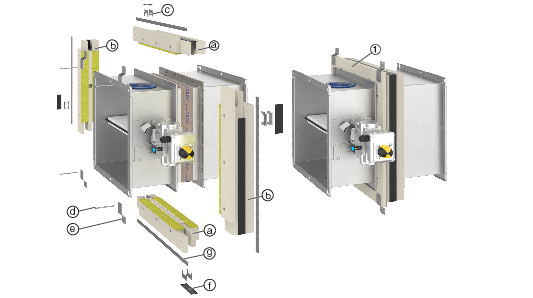 FK2-DV | TROX HESCO Schweiz AG